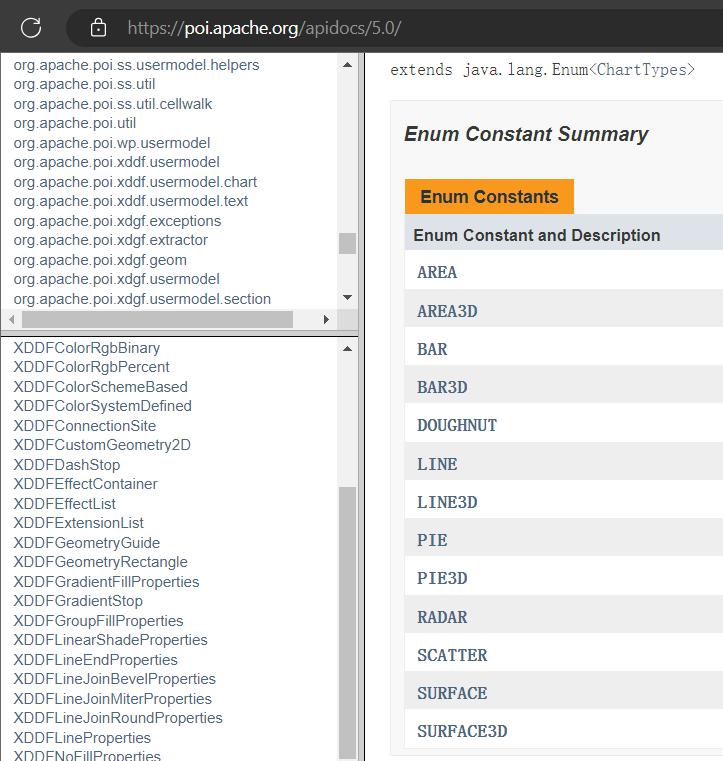 How to choose the best Excel processing library for you? - iNEWS
