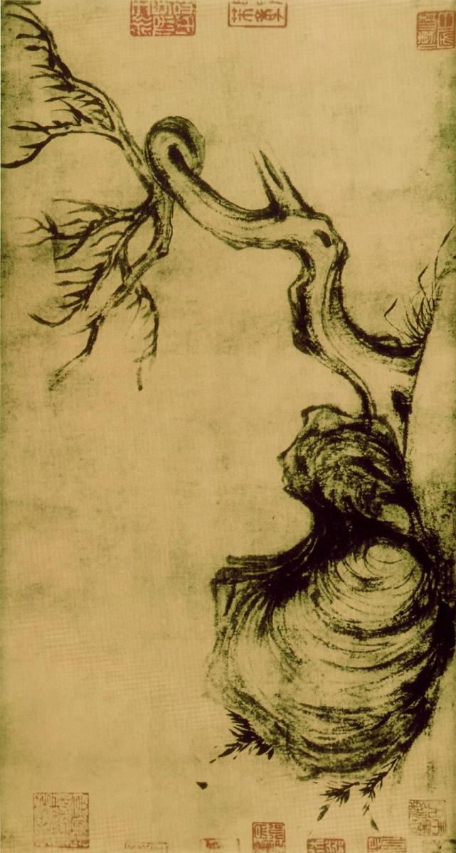The Beginning of Literati Painting, Literati Ink Play——The Landscape ...