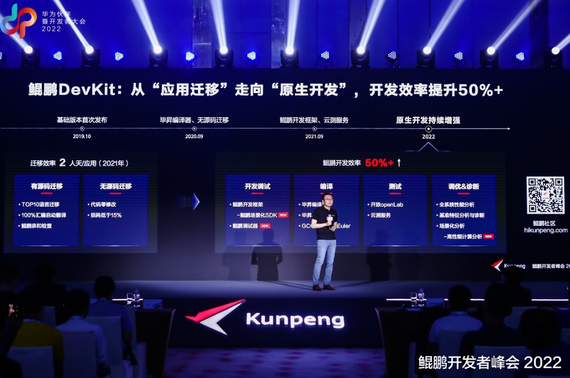 Kunpeng DevKit: From "Application Migration" to "Native Development ...