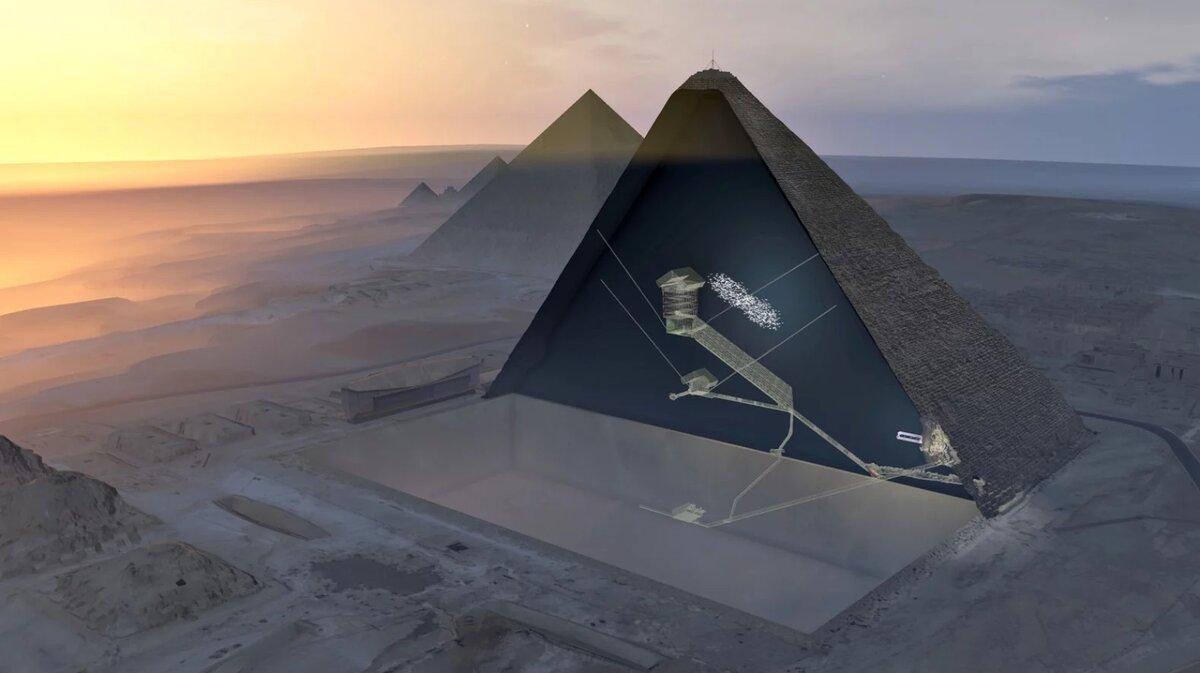 Mysterious room in the Pyramids of Giza, unspoiled for 45 million years ...