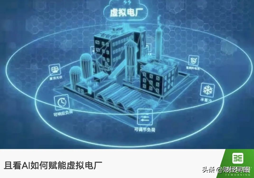 AI + virtual power plant, start stacking "Buff"? - iNEWS