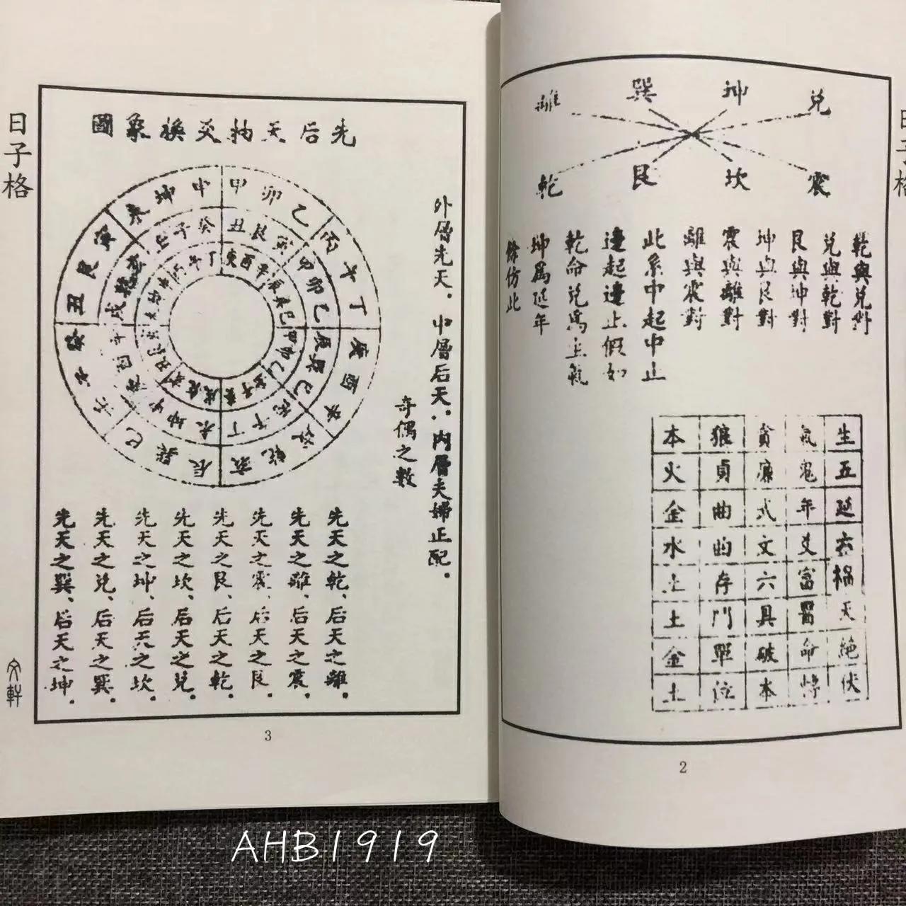 Day Grid (Ming Huang Yifeng) - iNEWS