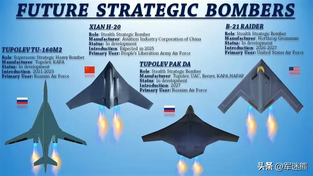 The strongest strategic bomber in the next ten years, the Tu-160 is ...