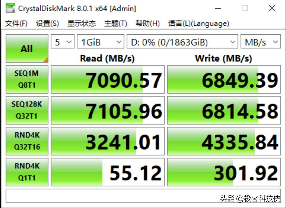 2TB+獨立緩存，阿斯加特AN4 固態硬盤只要599，手慢無 - 資訊咖