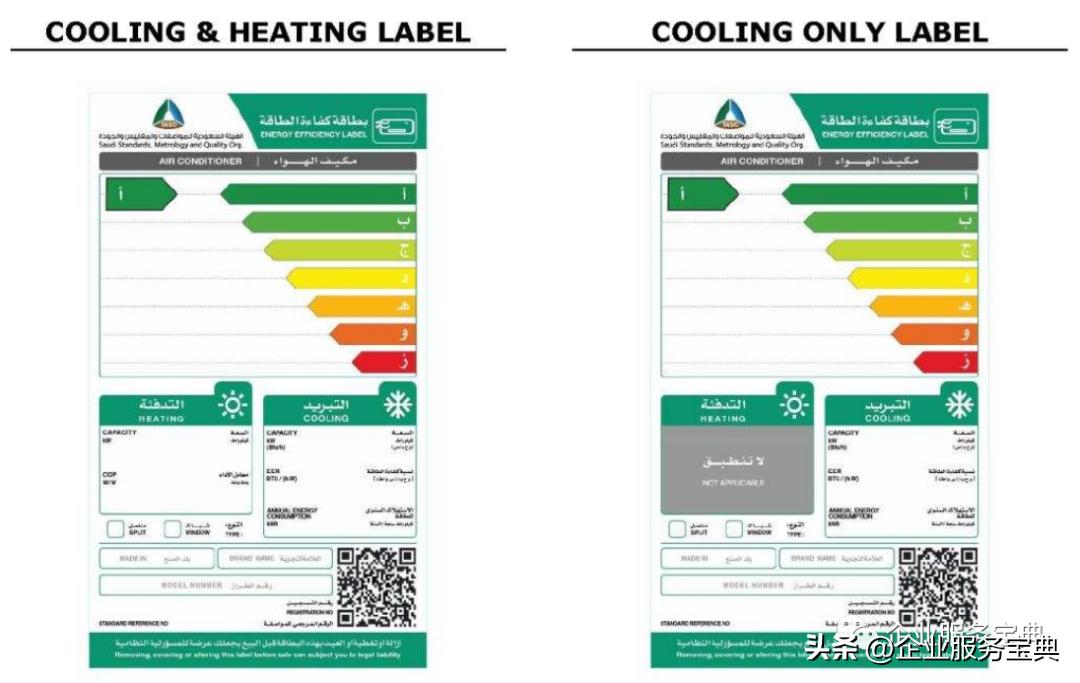 What is Saudi Energy Efficiency EER? - iNEWS
