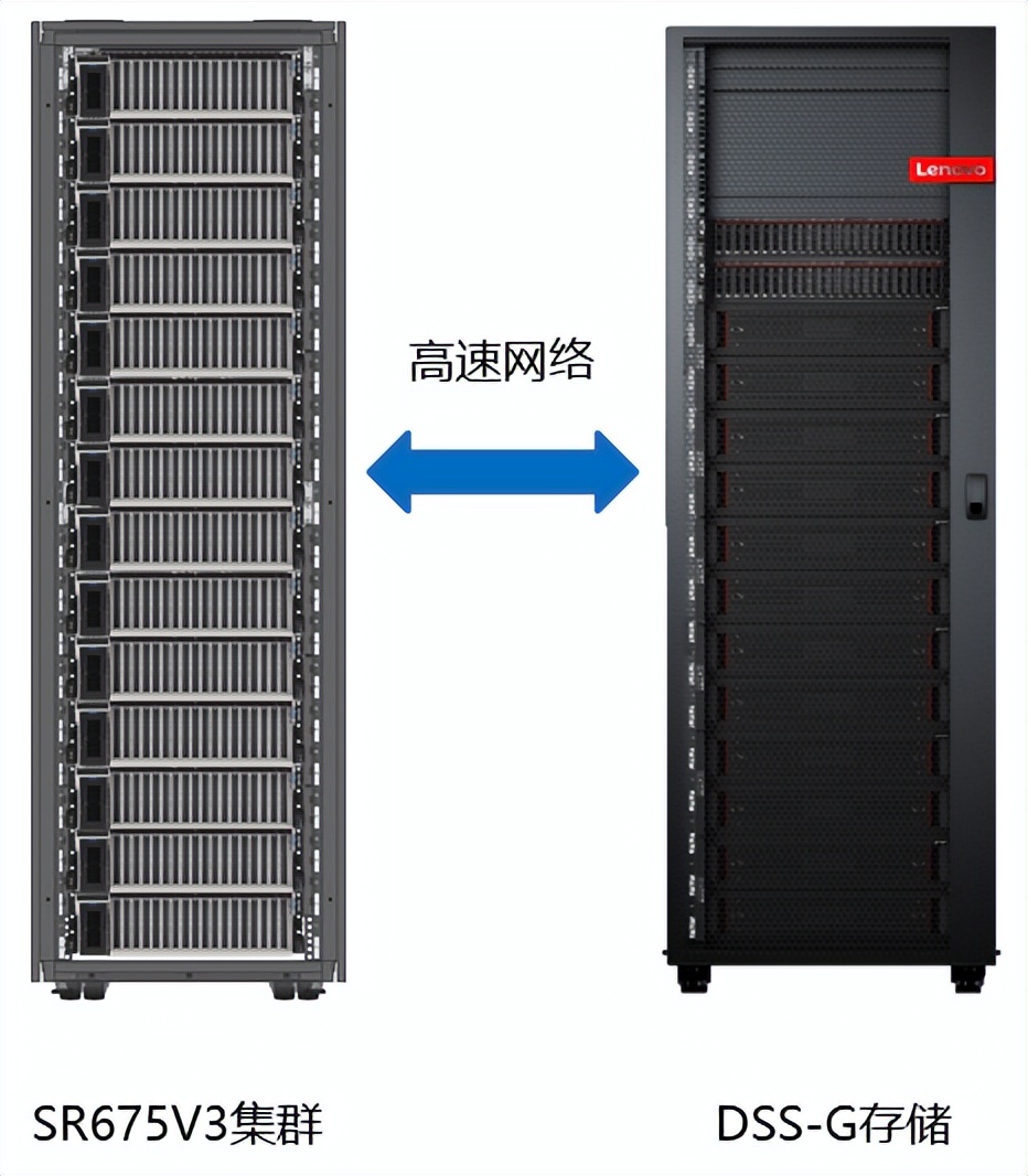 This may be the strongest AI server - iMedia