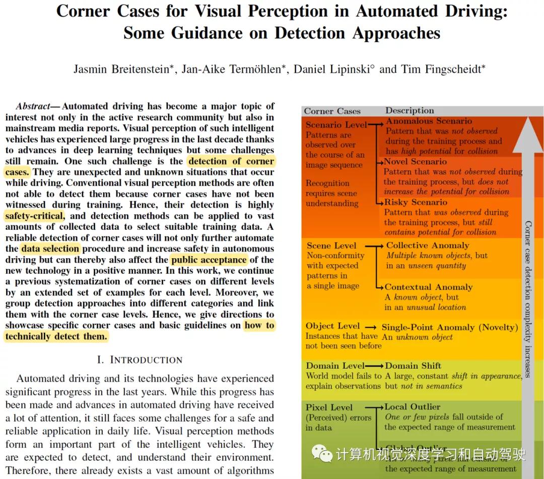 How to detect extreme situations in visual perception of autonomous ...