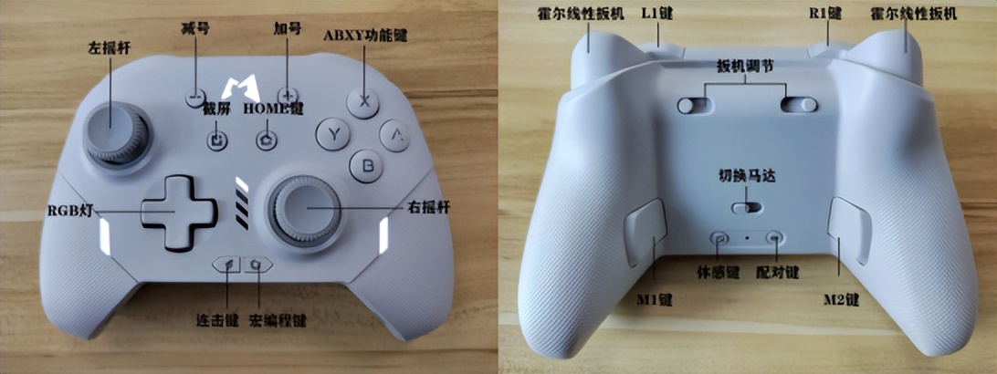 The secret of the annual confession game "Two of You": Player tacit ...