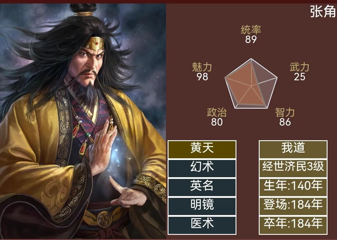 Encyclopedia of military generals of the Three Kingdoms-The first ...