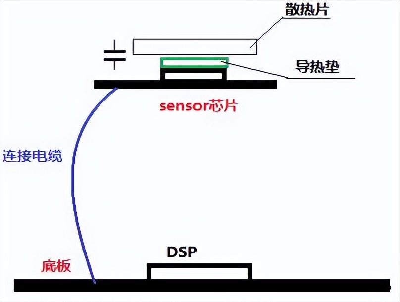 Common ESD static phenomenon and rectification analysis of security ...