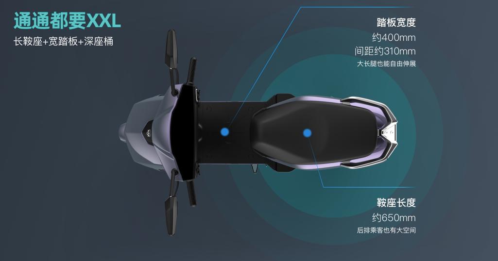Two high-performance electric motorcycles are here, with a maximum ...