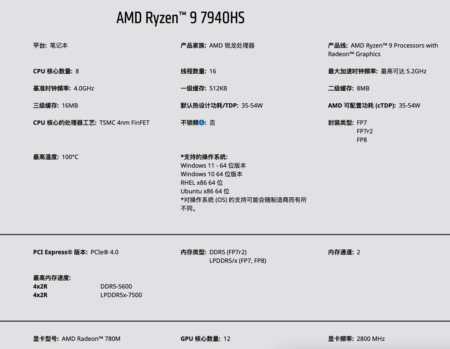 消息稱搭載R9 7940H處理器的迷你主機5月推出，GMK全球首發 - 資訊咖