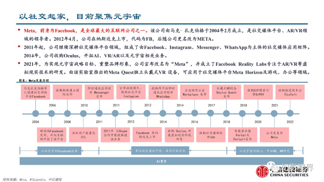 In-depth report on overseas large-scale models of the artificial ...