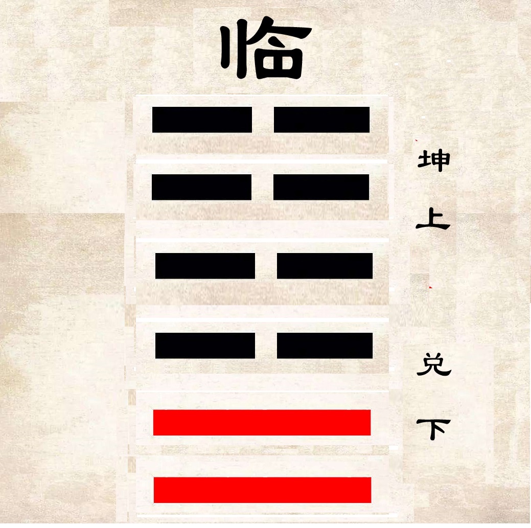 It is actually very simple to understand the "Lin Gua". From the "Lin ...
