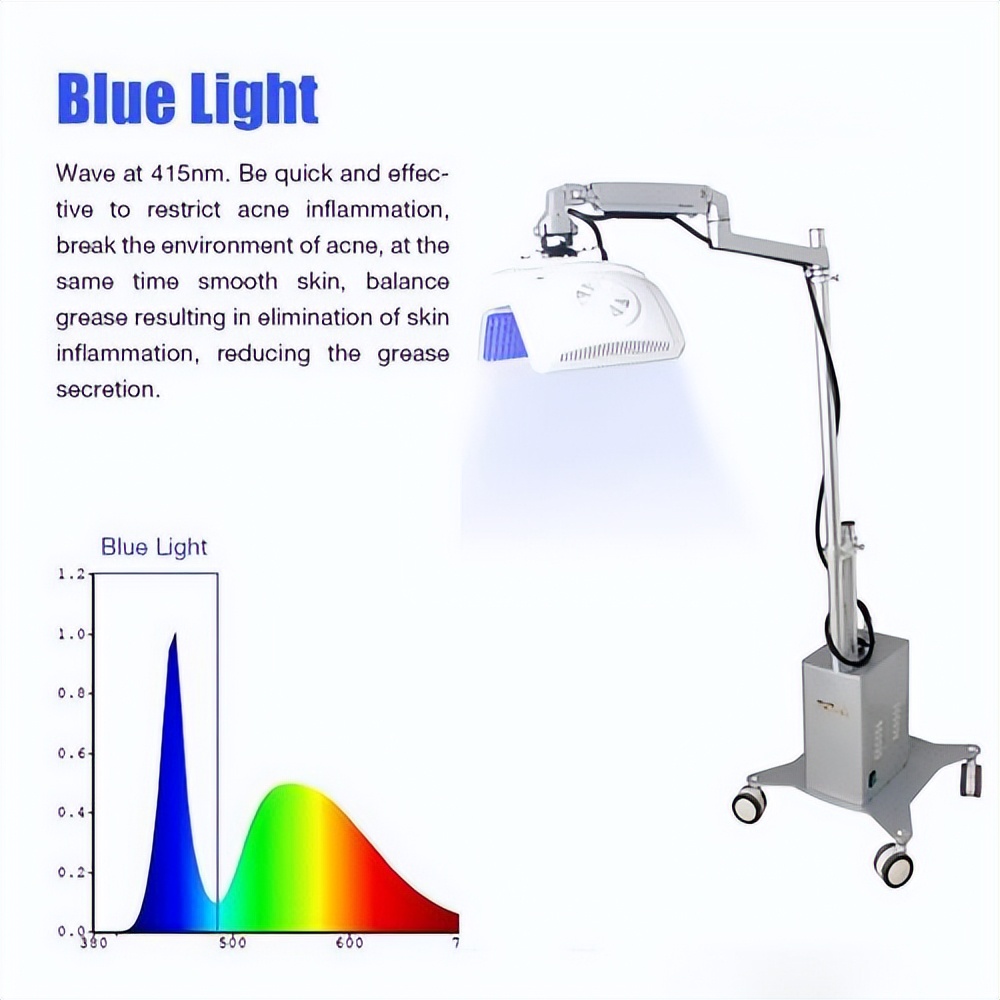 What color is the most relaxing? - iMedia