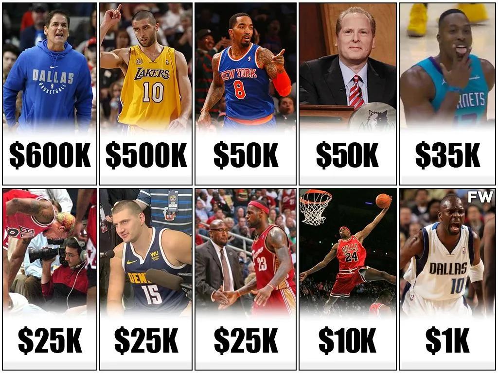 US media lists the ten most ridiculous fines in NBA history, James was ...