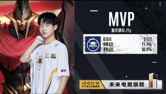 KPL Chongqing Wolves defeated Beijing WB 4-3 and advanced to the finals ...