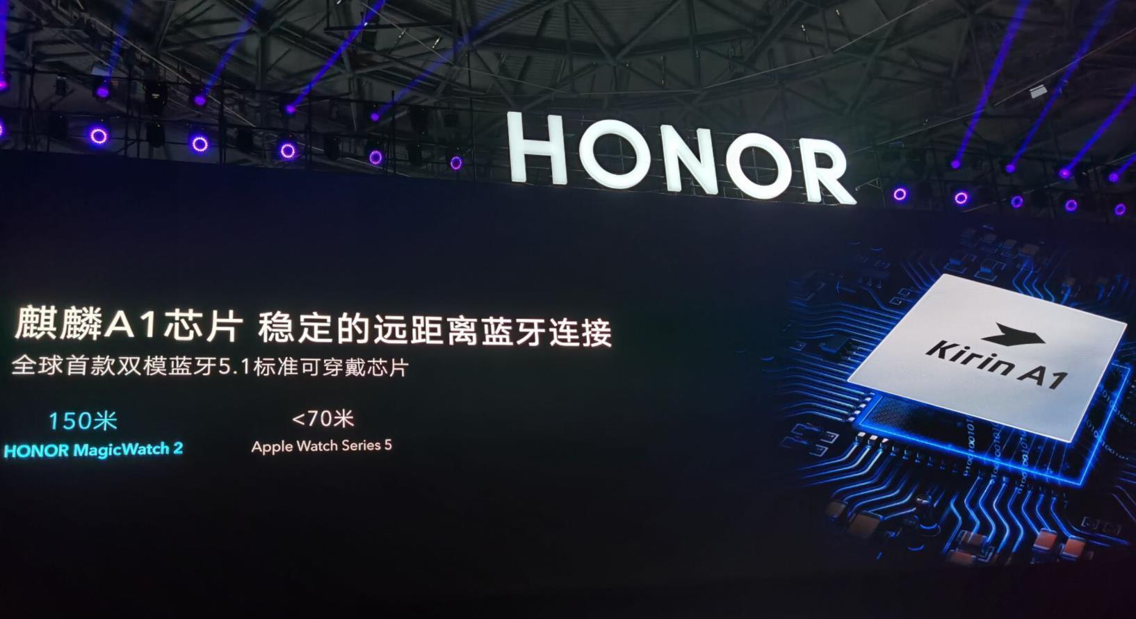A signal of Huawei HiSilicon's return? Kirin A2 processor has mass ...