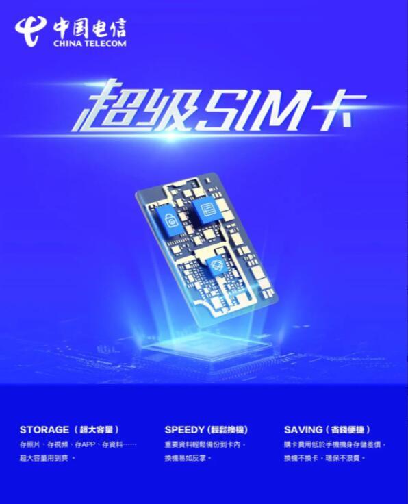 SIM card and memory card in one?Super SIM card is on the market, but ...