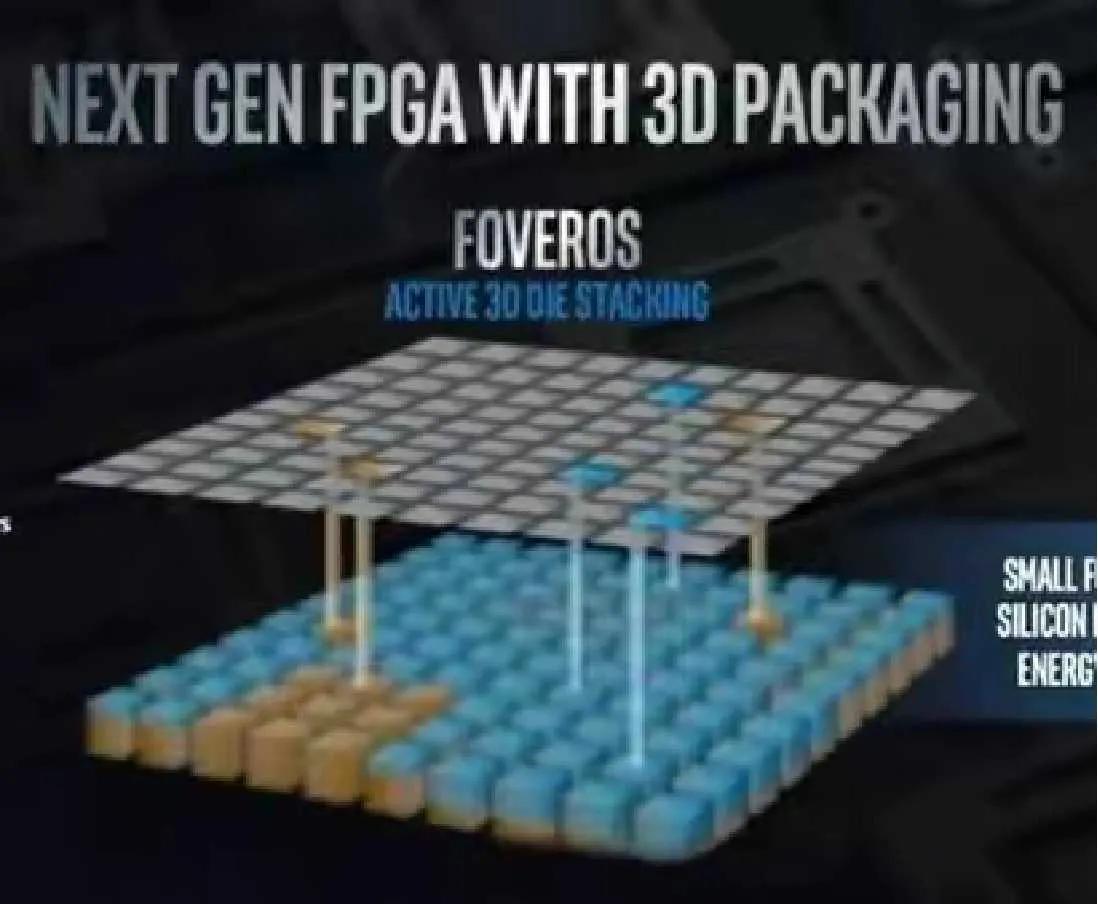 The mechanism and strategic significance of the world's smallest 0.7nm ...