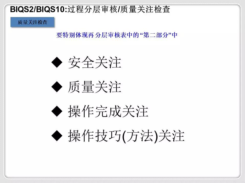 GM BIQS, a detailed interpretation of GM's supplier quality system - iNEWS