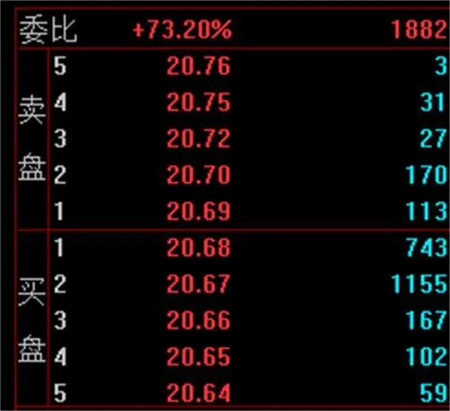 What is Webi?What is the reference significance? - iNEWS