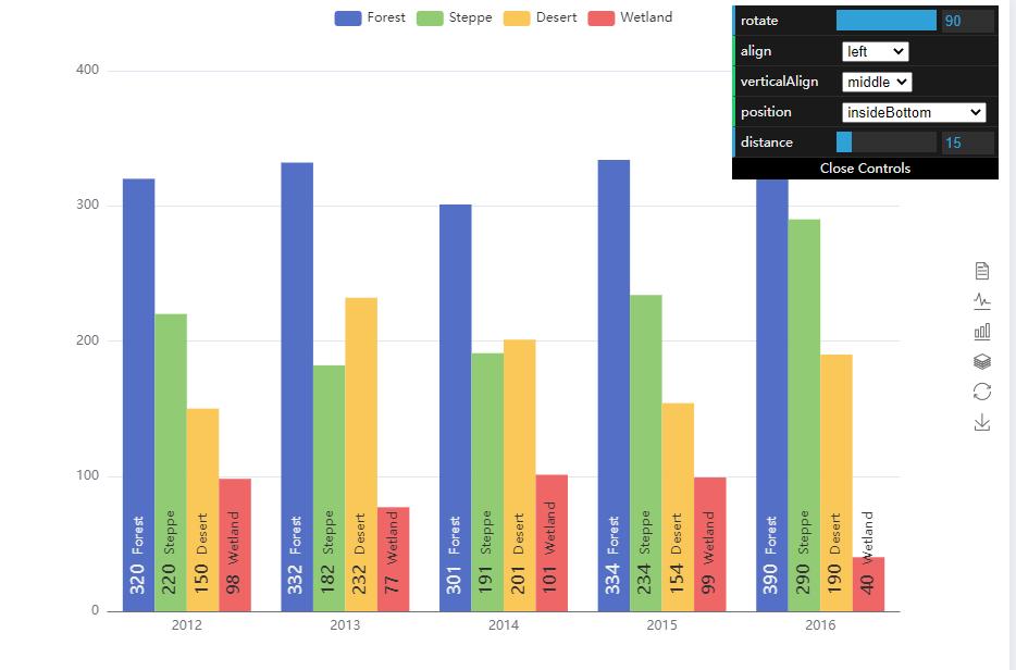 ECharts - Java類庫 - 資訊咖