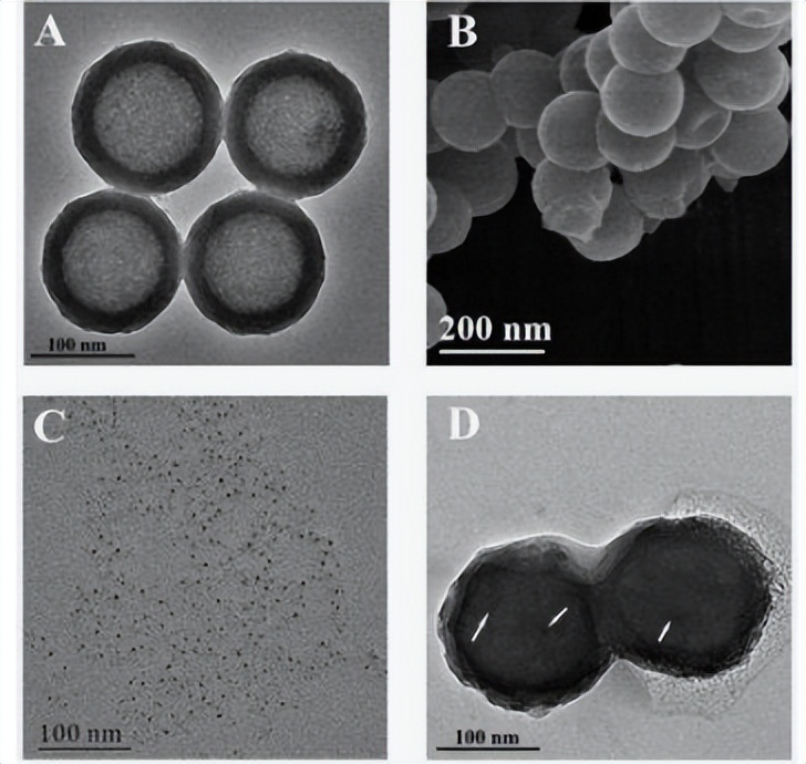 Inquiry - electronic and optical properties of semiconductor ...