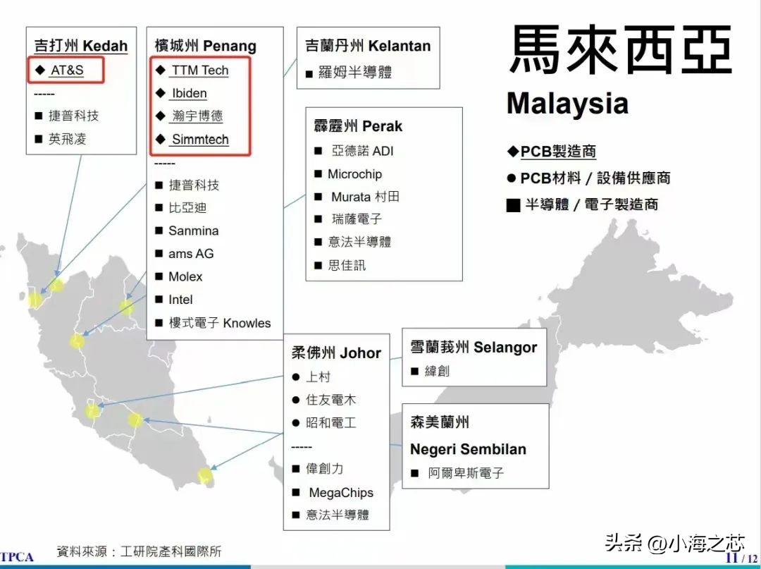 PCB companies will be transferred to Southeast Asia? - iNEWS