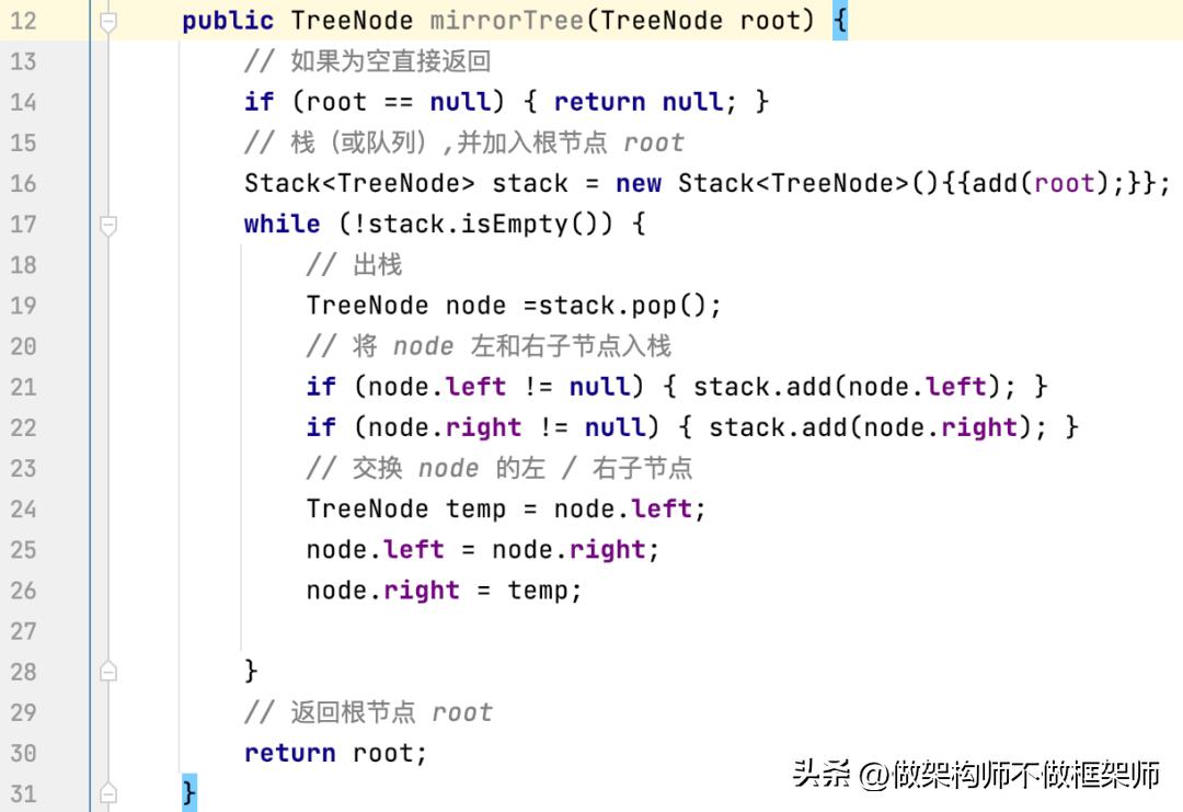Algorithm: Mirror Image of Binary Tree - iNEWS