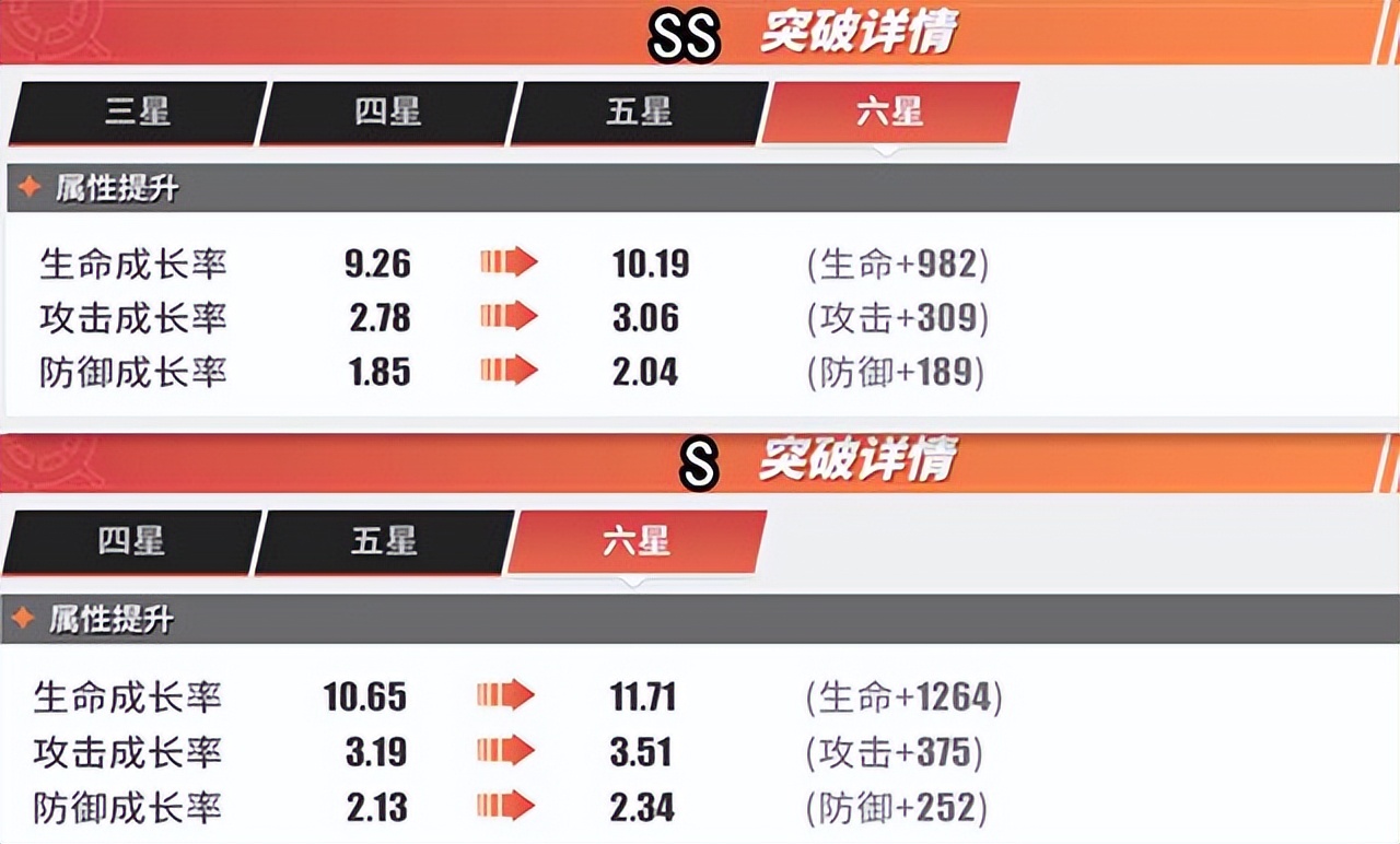 Hot-blooded Route: The September pass is PayPal, who can still use the ...