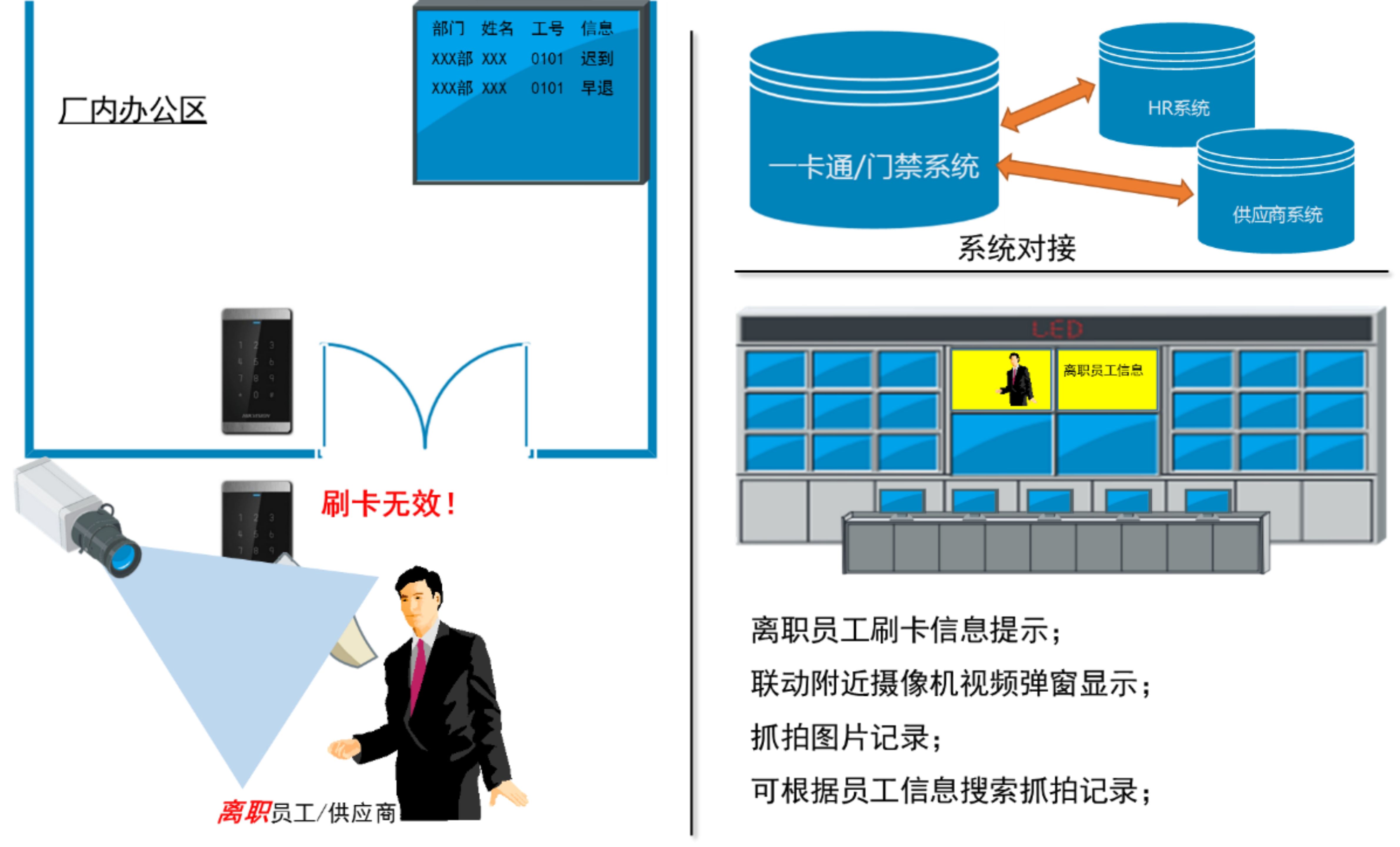 166 pages and 70,000 words of smart factory visualization solutions - iNEWS