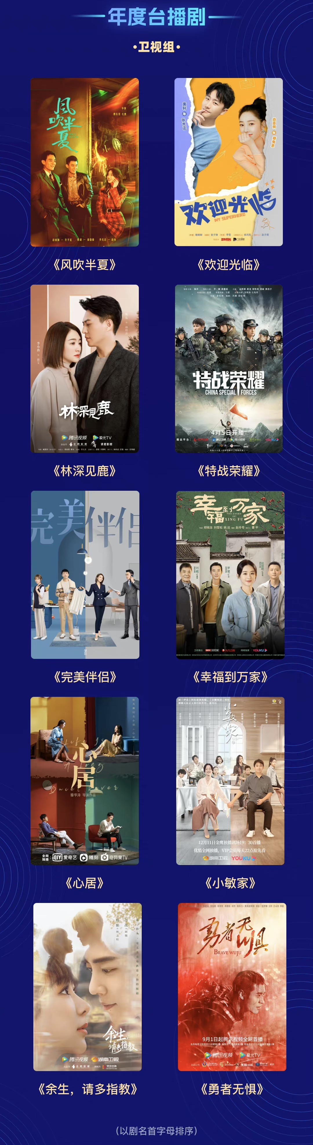 Kuyun Entertainment's annual list of influence is announced, and Xiao ...