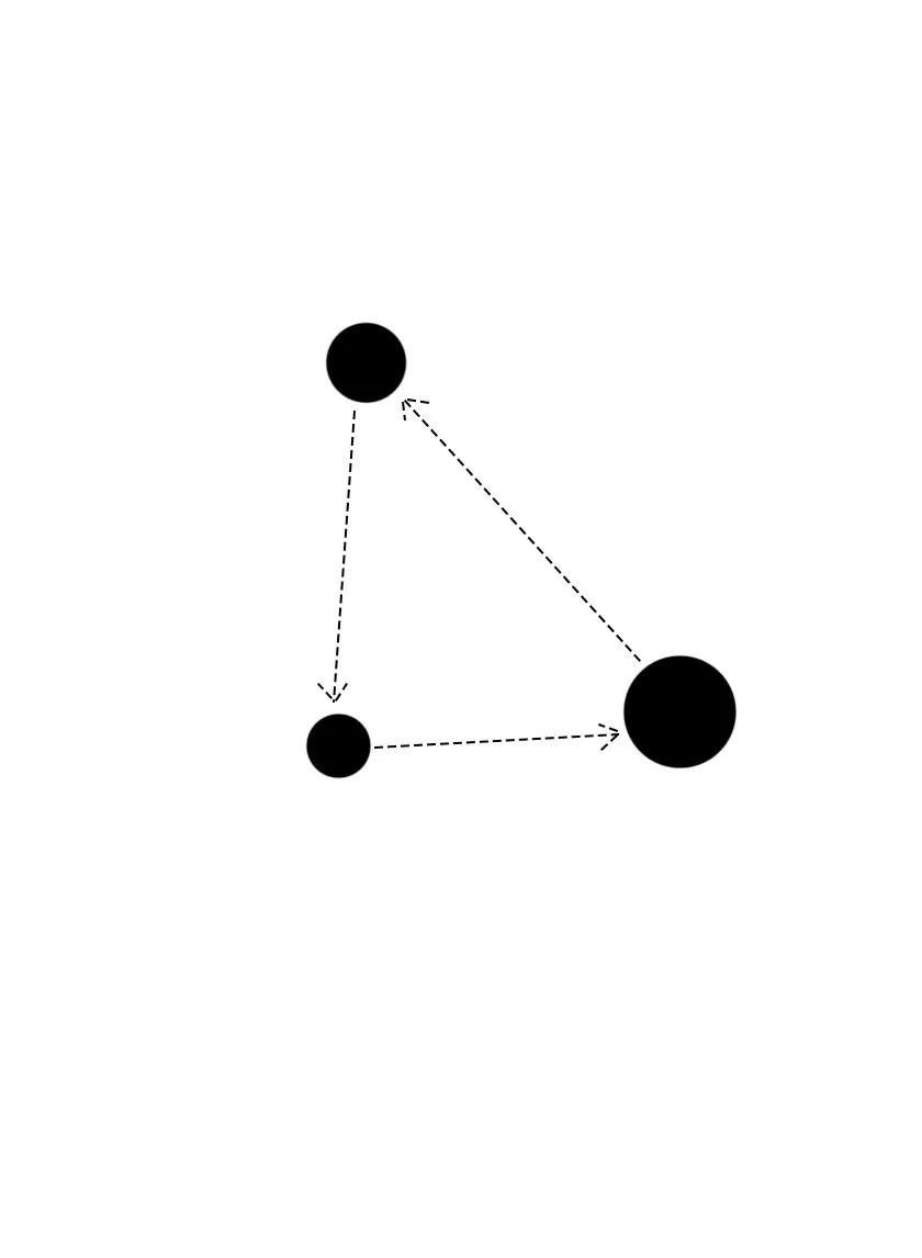 Good luck!The "visual inertia" of layout design!control the sight - iNEWS