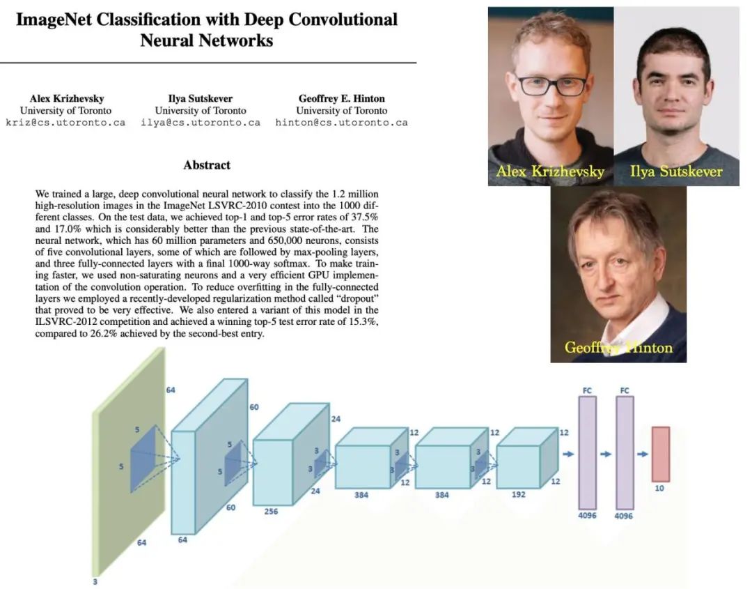Pangu 3.0: A Typical Sample of China's Big Model Breakthrough - iNEWS