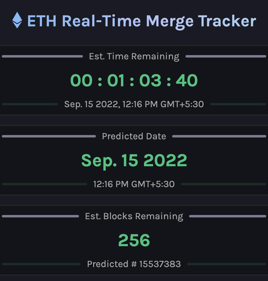 The Ethereum merger is nearing completion: are its clients ready? - iNEWS