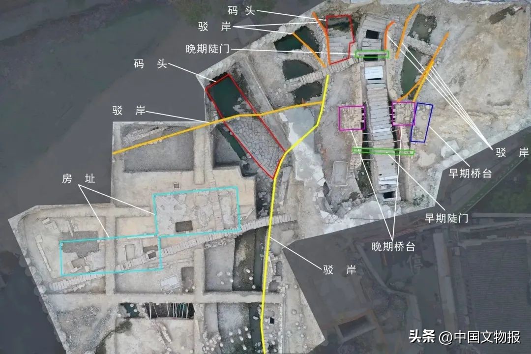 Wenzhou Shuomen Ancient Port Site——An "Important Discovery" of ...