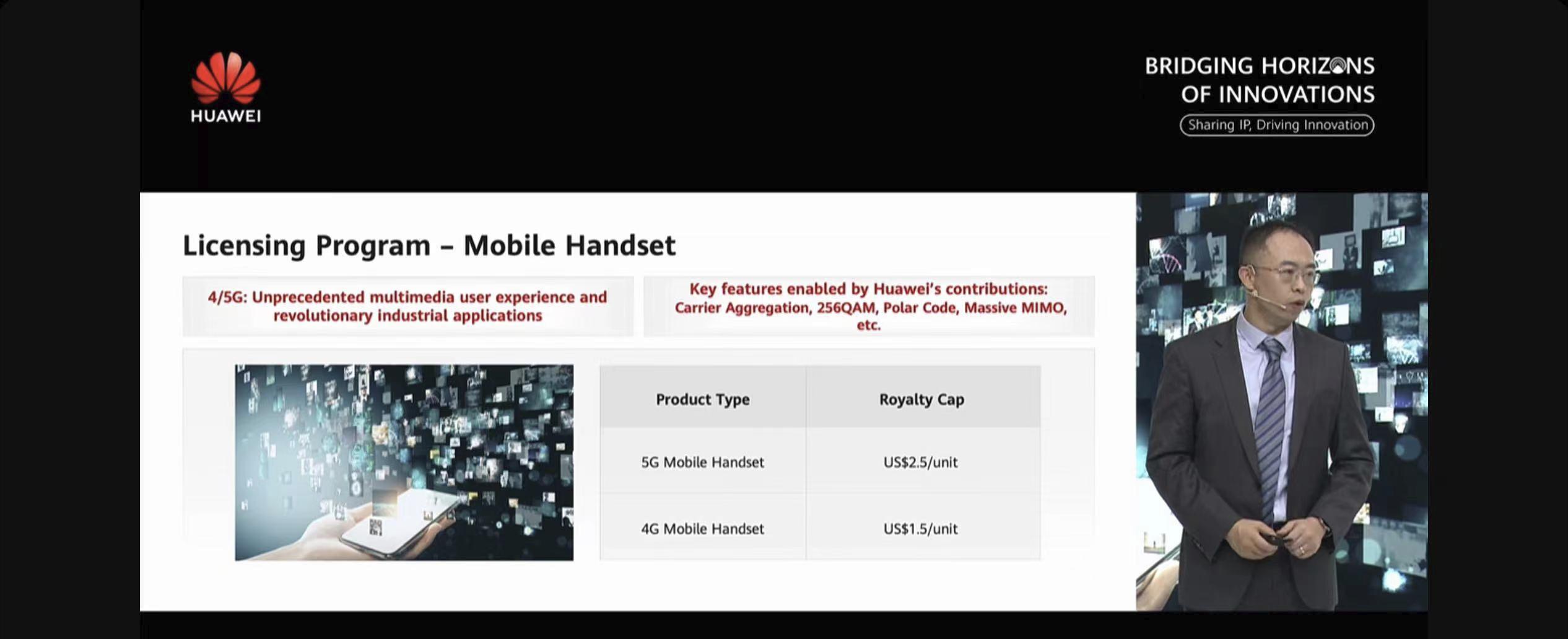 Huawei announces multiple patent licensing plans and rates - iMedia