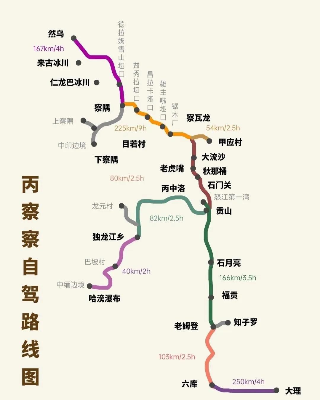 The whole strategy of entering Tibet ④ Bing Cha Cha line - iNEWS