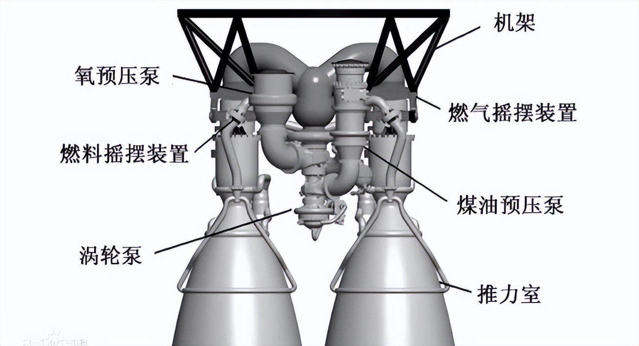 The powerful power of the Long March 9——Domestic heavy-duty rocket ...
