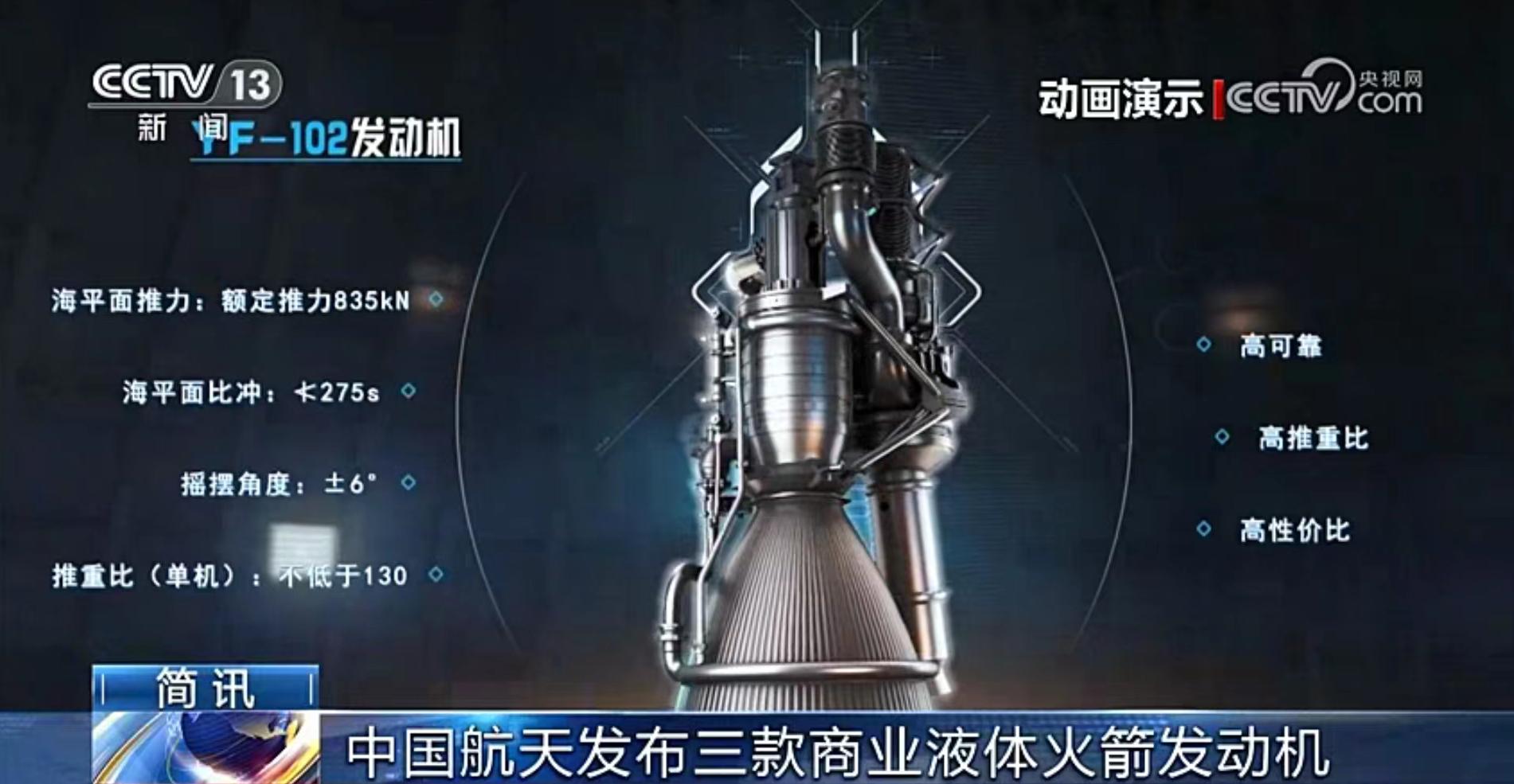 Tailor-made, AVIC releases 3 rocket engines to promote low-cost and large-scale commercial ...