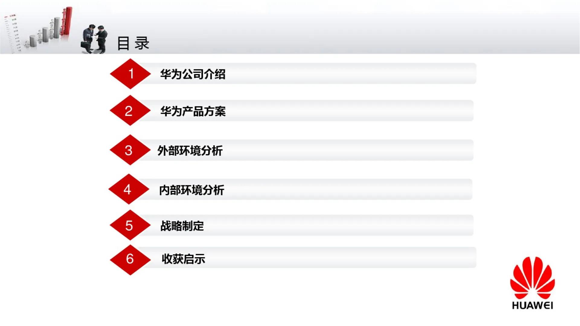 In-depth analysis: Huawei's three strategic transformations, the core ...