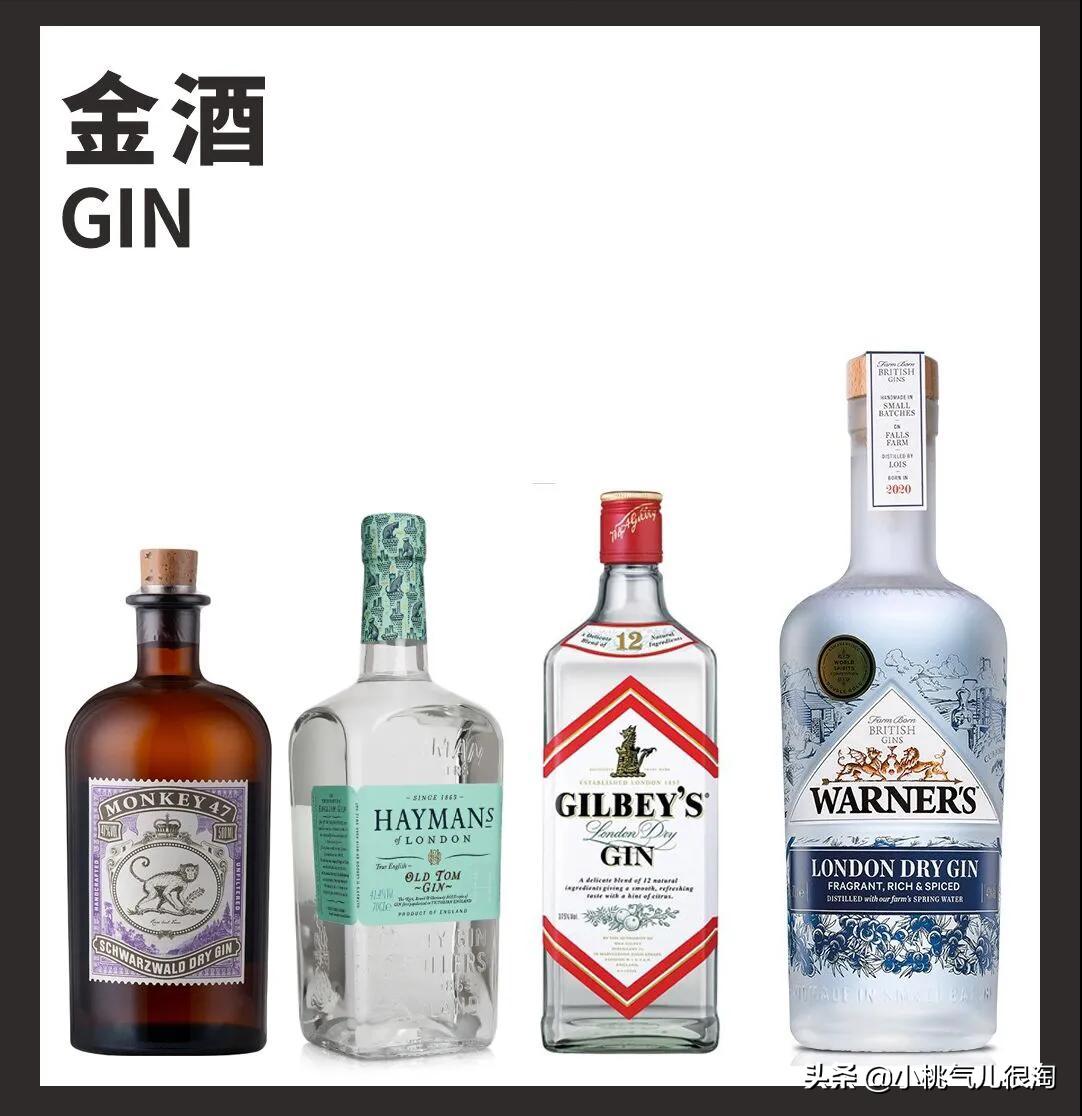 Understand the classification of world distilled spirits in seconds - iNEWS