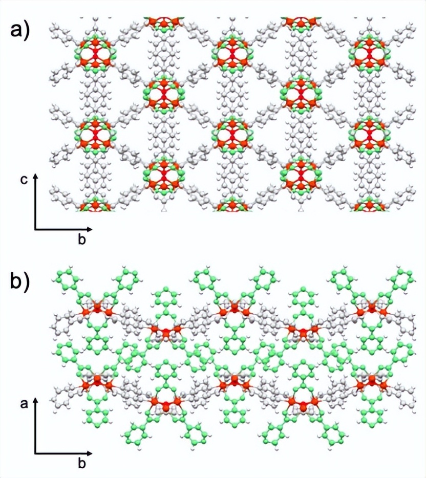 JMCA: Ultramicroporous iron isonicotinate MOFs for efficient CO2/N2 gas separation - iNEWS