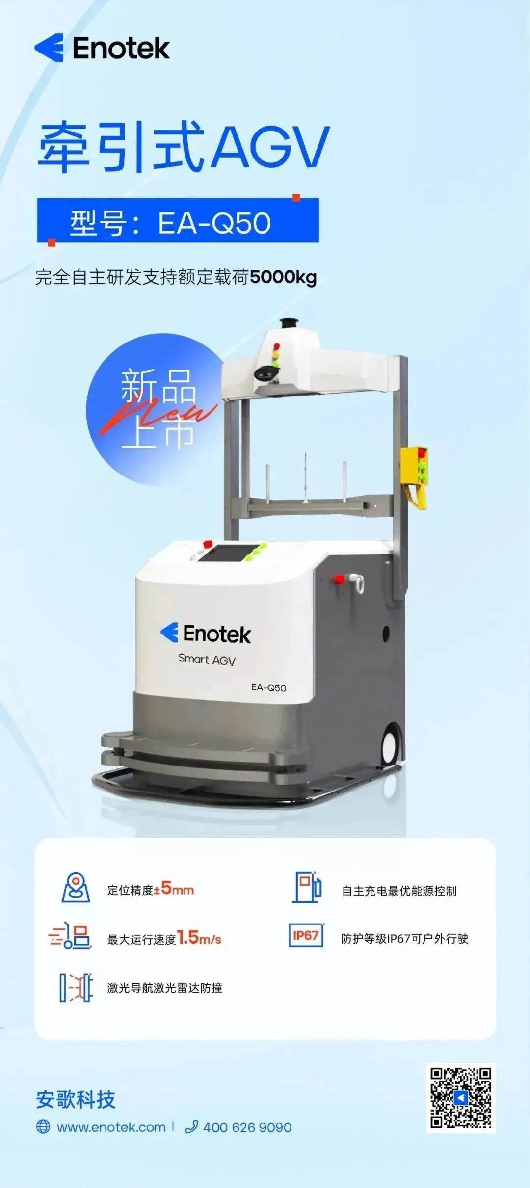 Enotek 2022 Annual Review—New Products - iNEWS