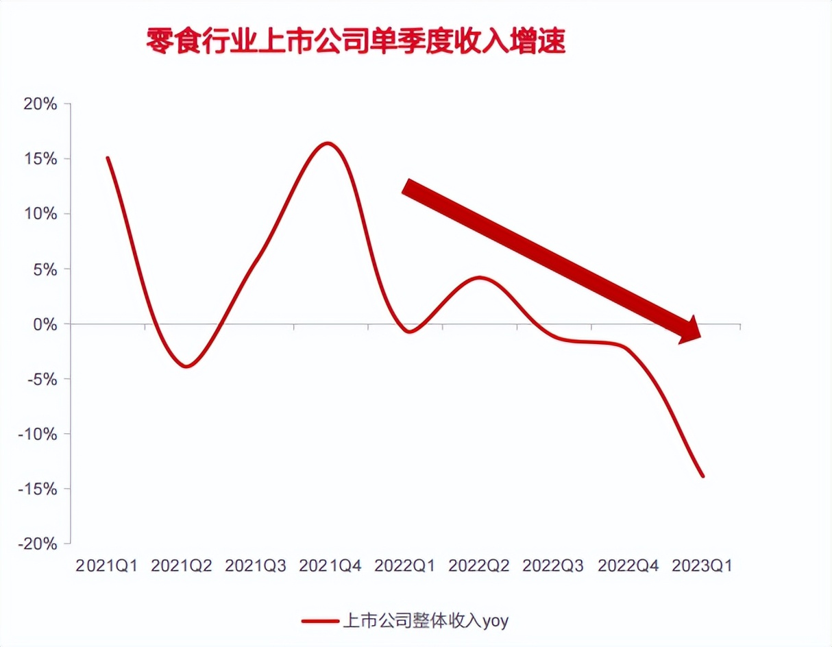 The 'catfish' of the snack mass merchandiser is shaking up the retail ...