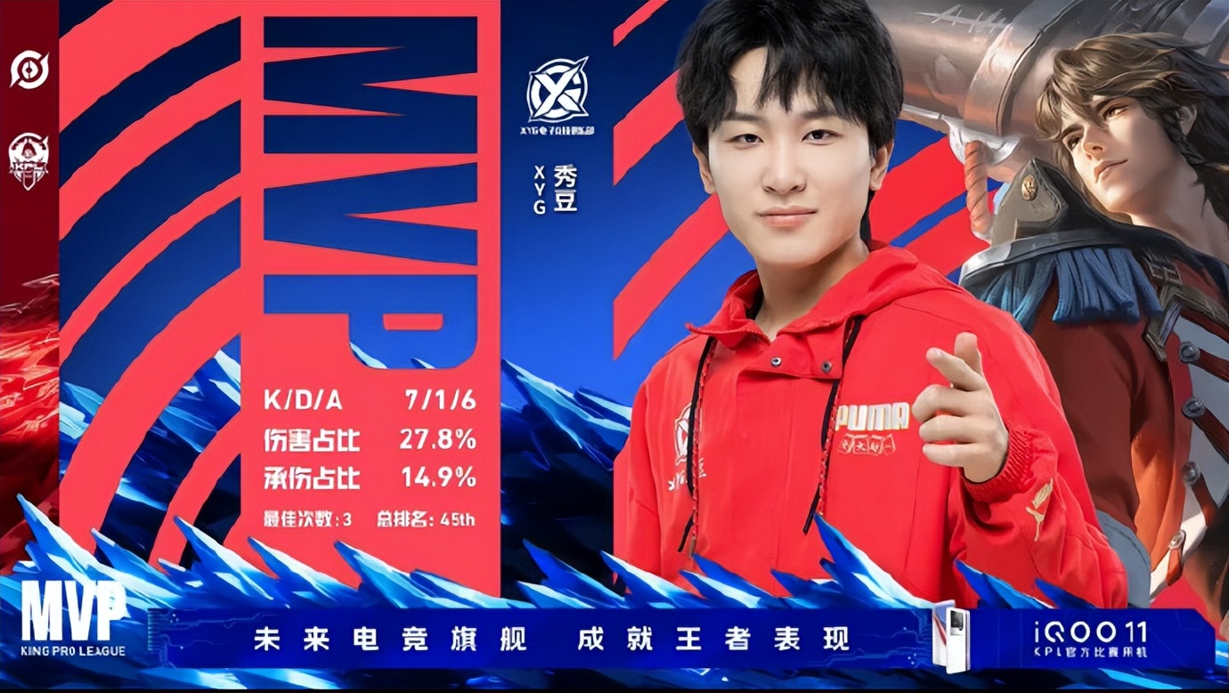 XYG ended the spring game with zero RNG. Although they won, netizens are still not optimistic ...