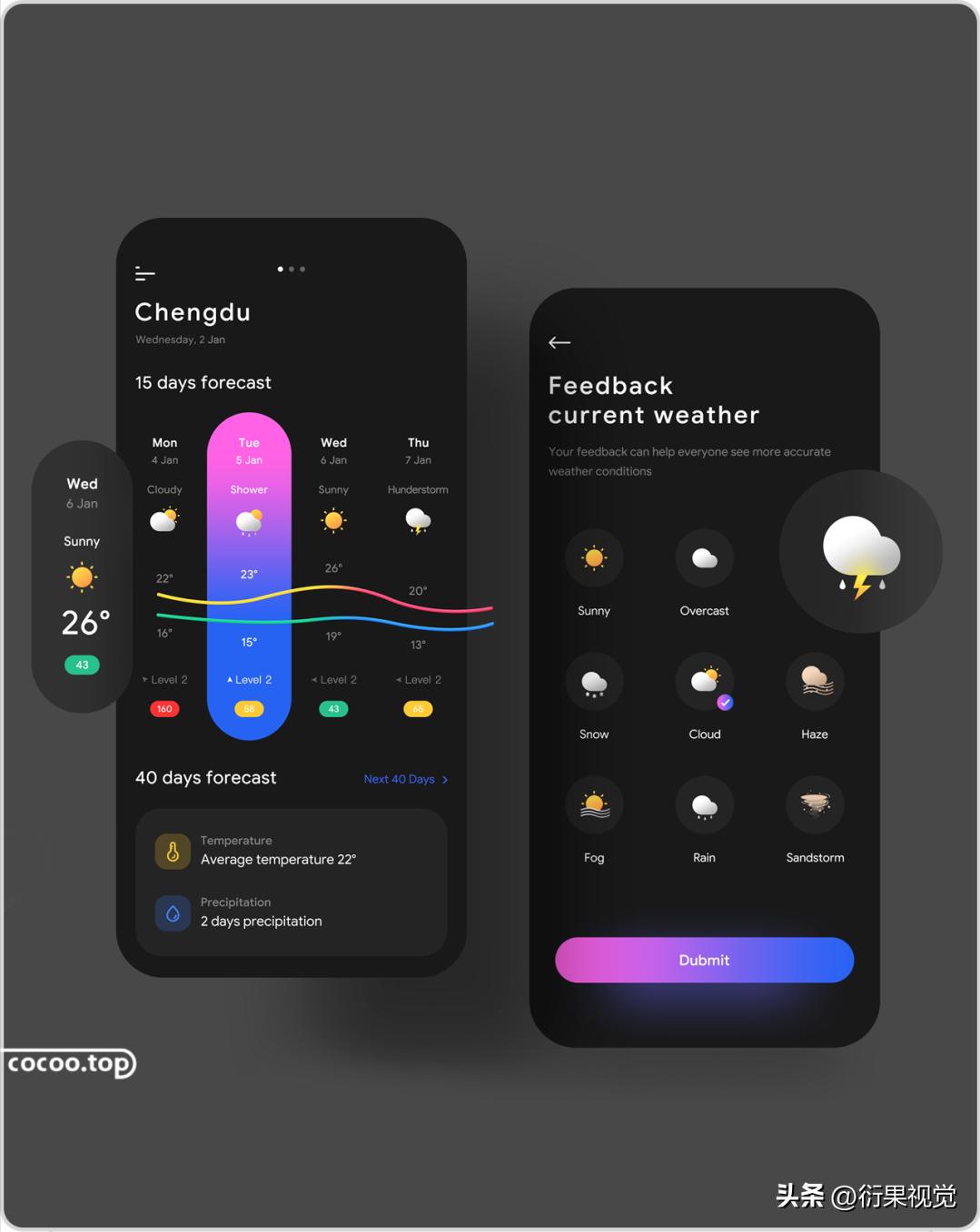 Visual expression methods and skills of UI interface design - iNEWS