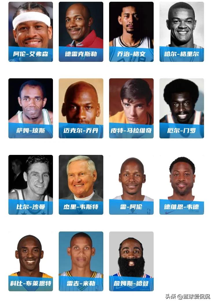 In the selection of the best lineup in NBA history, Curry beat Magic ...