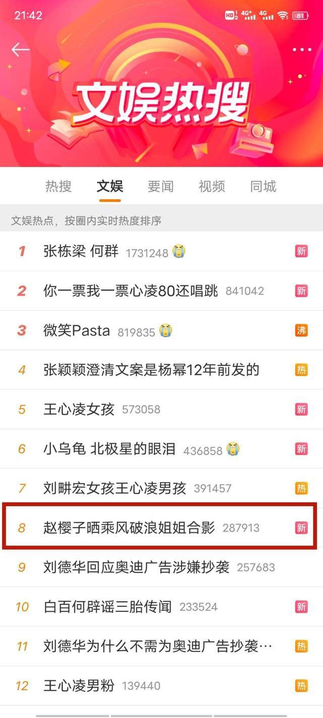 Zhang Qiang called Zhao Yingzi "daughter", the group photo was too ...